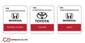 Verificar VIN Gratis | Revisión de Carro por VIN